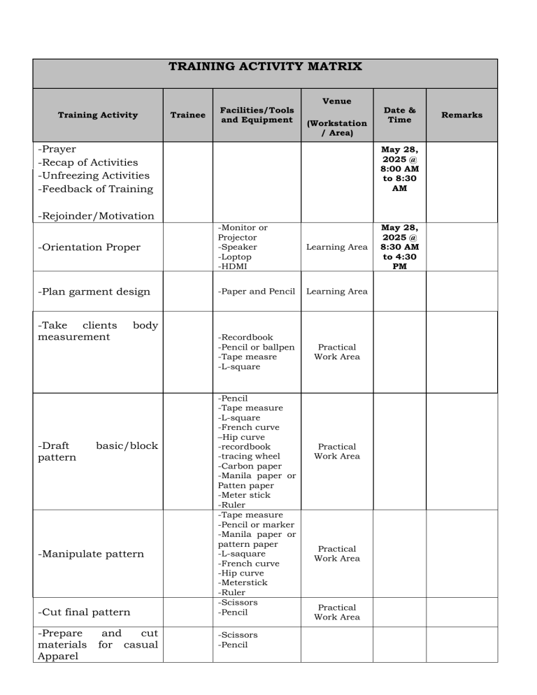 Apparel Training Activity Matrix