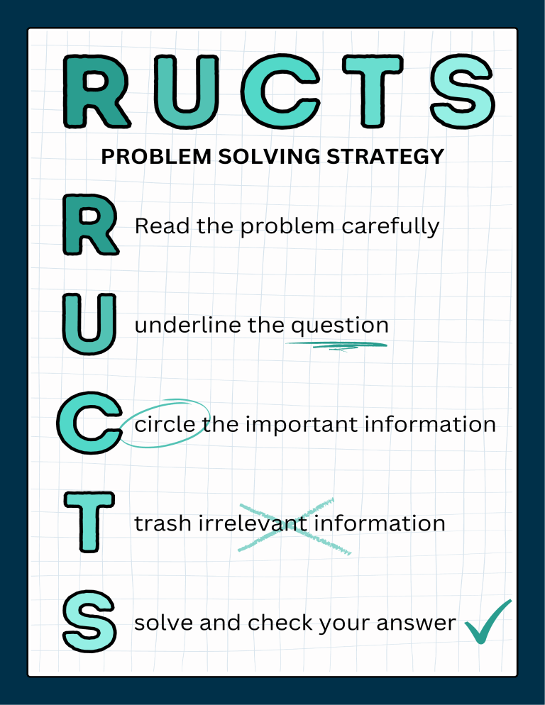 RUC T S Problem Solving Strategy Guide