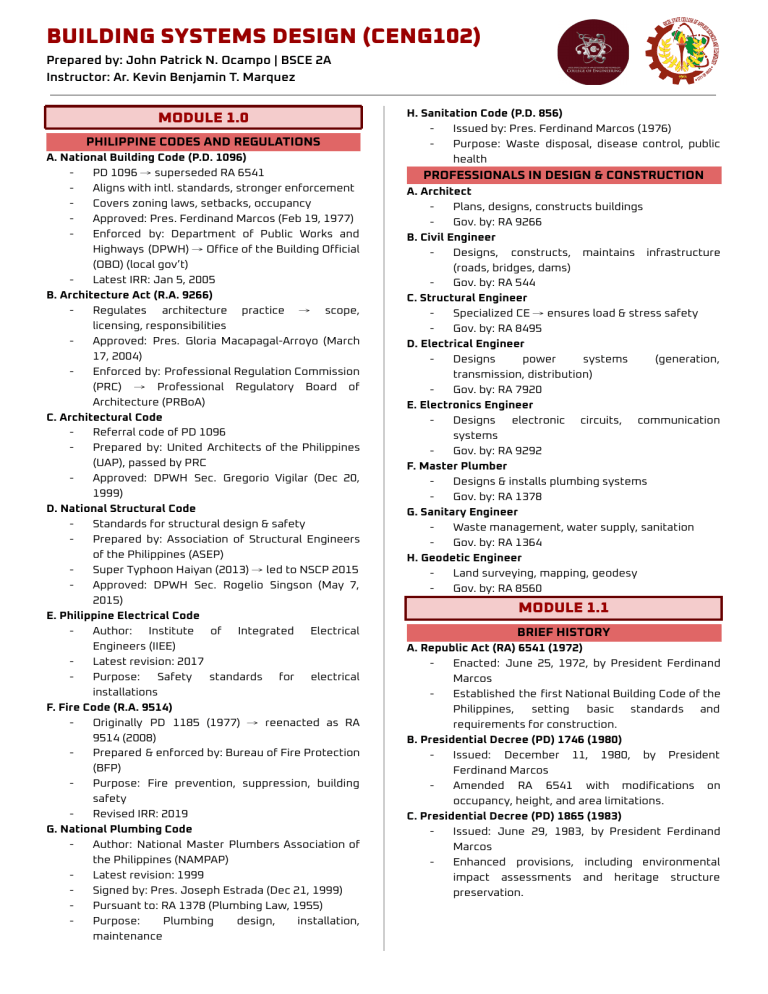 Philippine Building Codes & Regulations: Module Overview