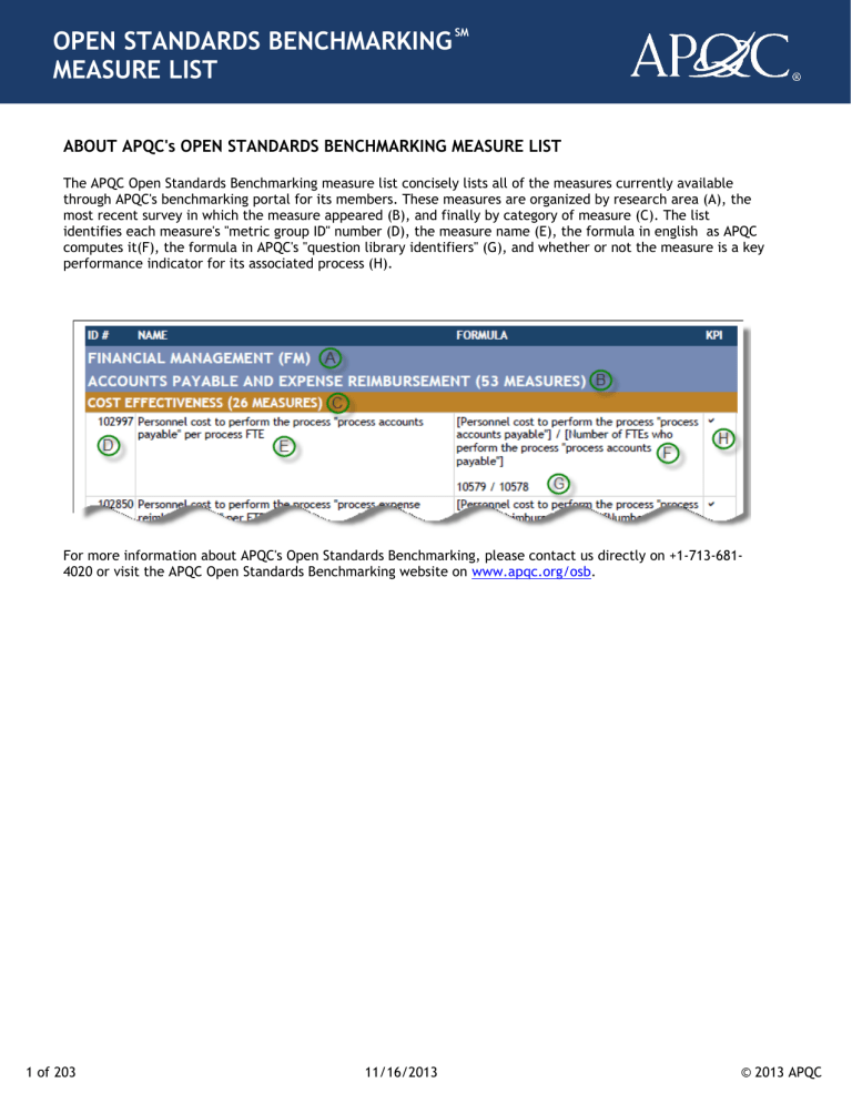 APQC Benchmarking Measures List