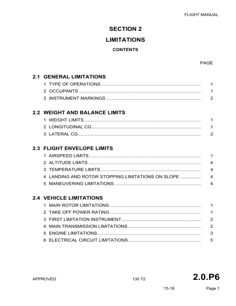 Helicopter Flight Manual: Limitations & Safety