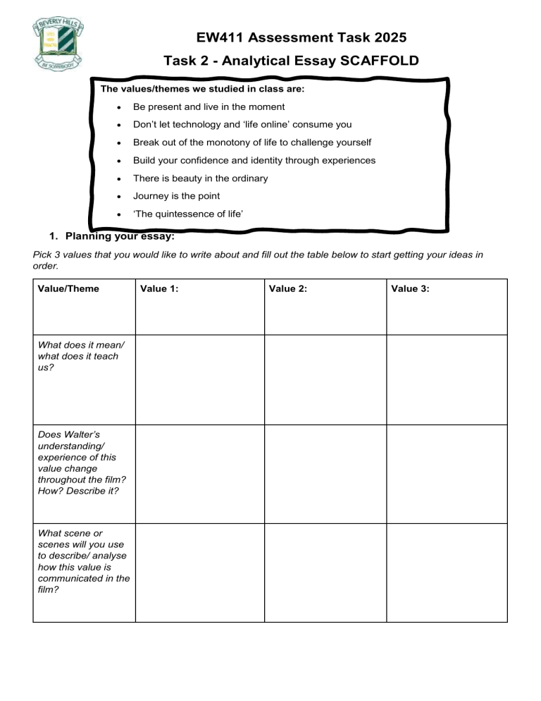 Film Analysis Essay Scaffold: Walter Mitty Values