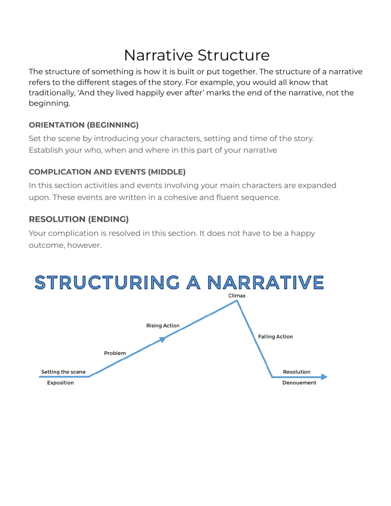 Narrative Structure: Story Elements & Plot Development