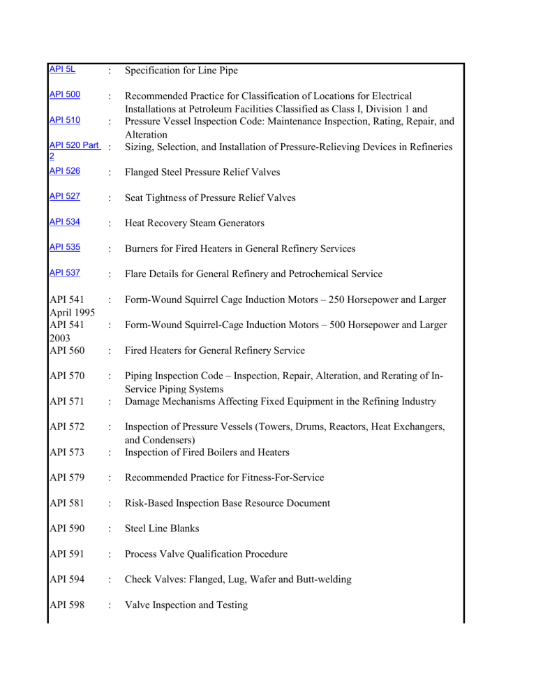 API Standards: Petroleum, Chemical, & Gas Industry Specs