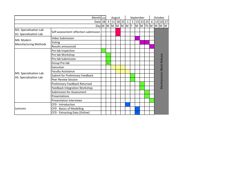 Engineering Specialisation Lab & Lecture Schedule (July-Oct)