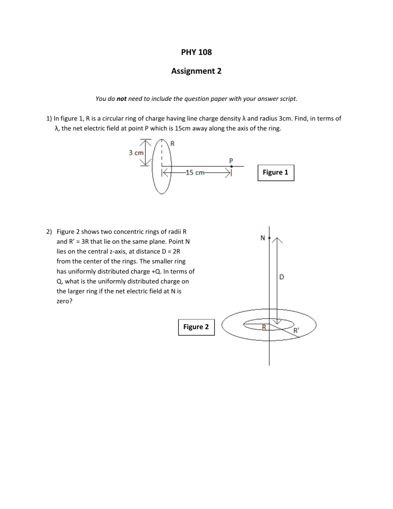 Physics Assignment: Electric Fields of Charged Rings