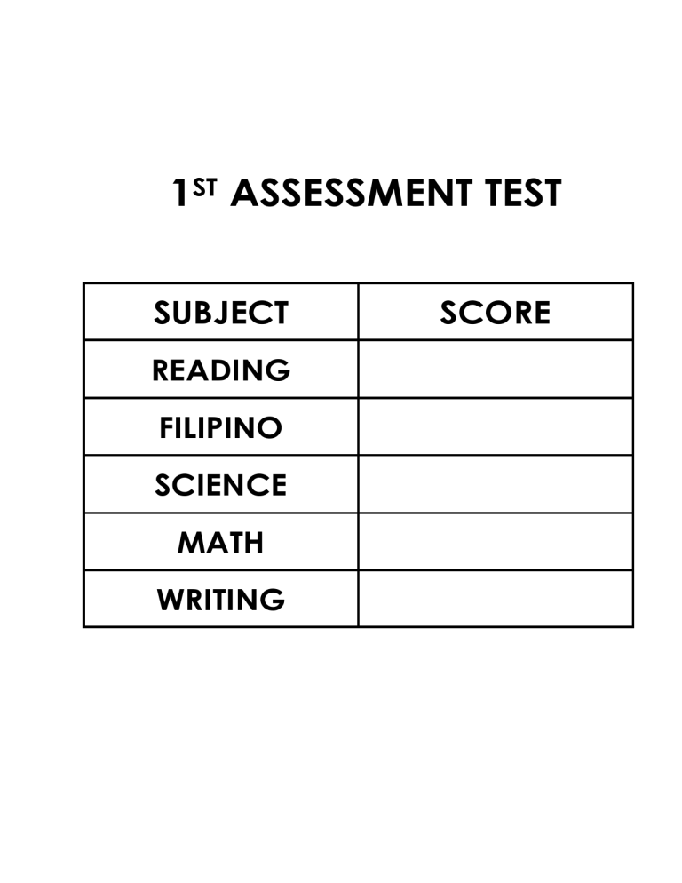 Elementary School Assessment Test: Reading, Filipino, Science, Math