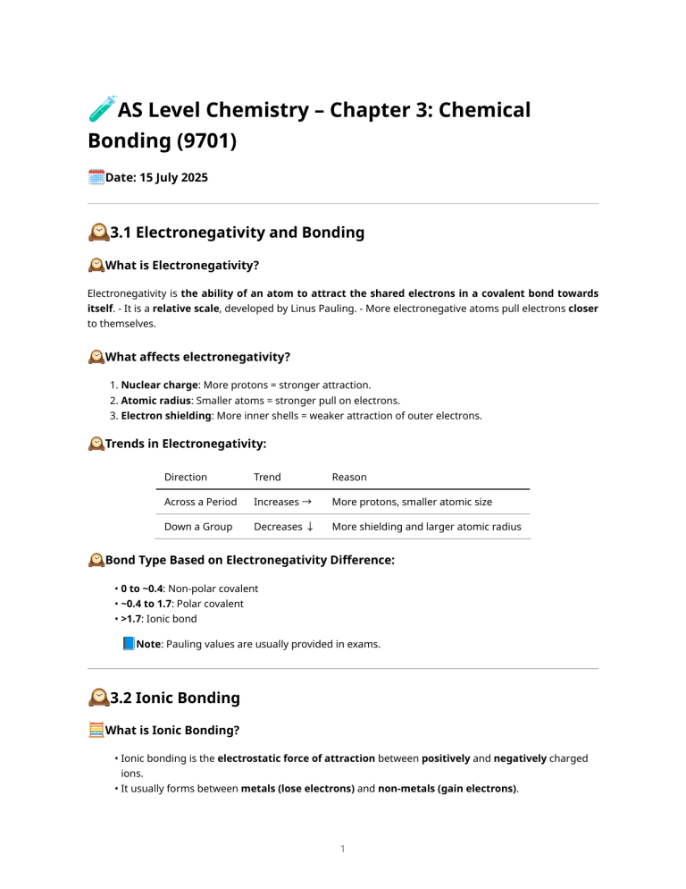 AS Level Chemistry: Chemical Bonding Notes (9701)