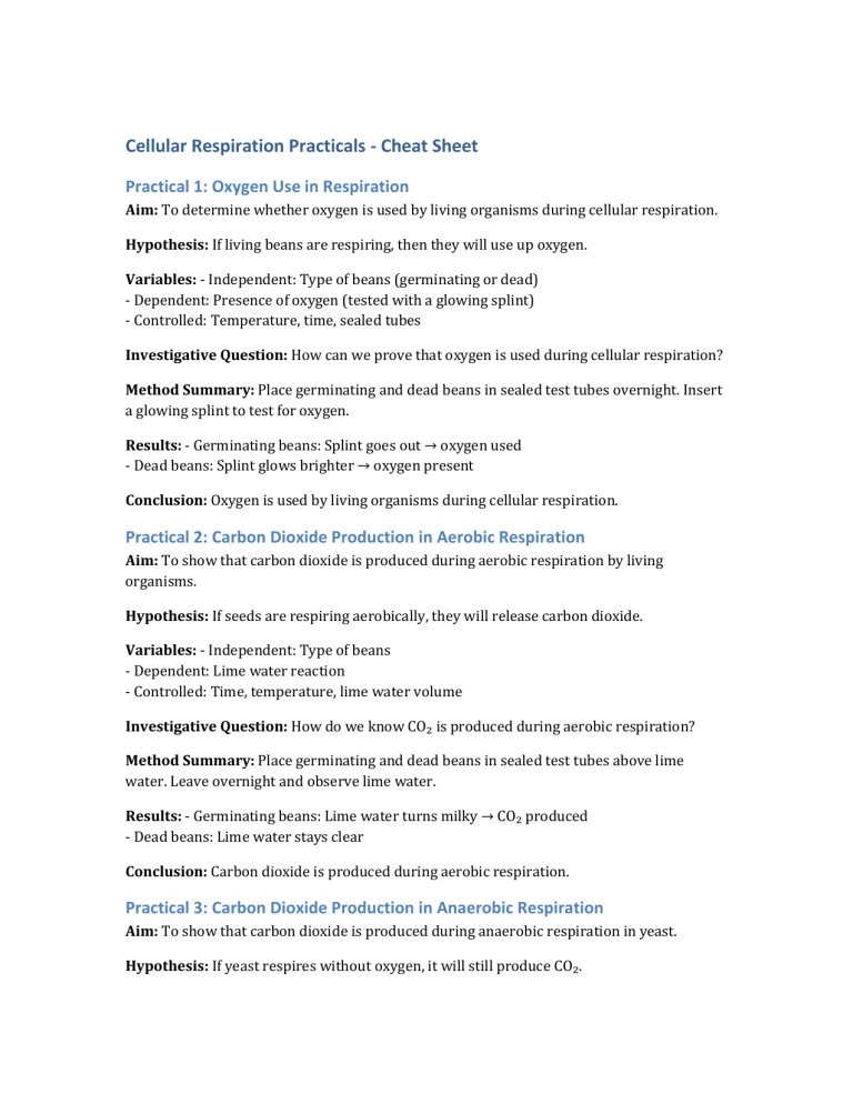 Cellular Respiration Cheat Sheet