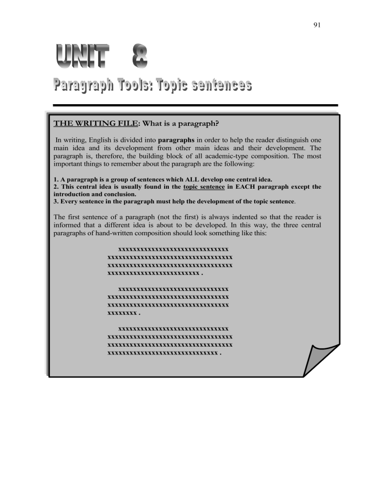 Paragraph Writing: Topic Sentences & Unity