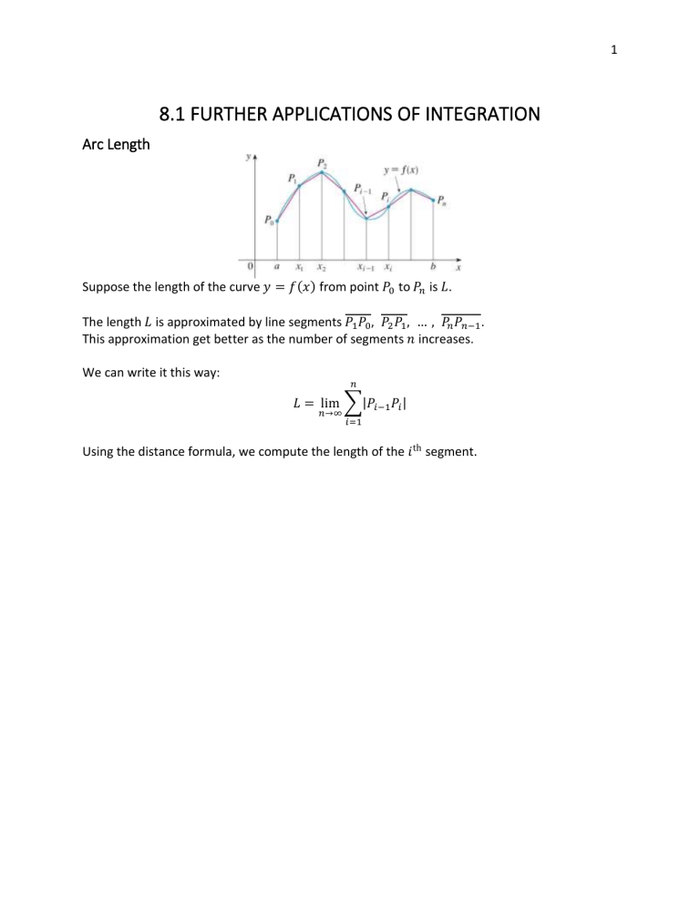 Applications of Integration: Arc Length, Surface Area & Center of Mass