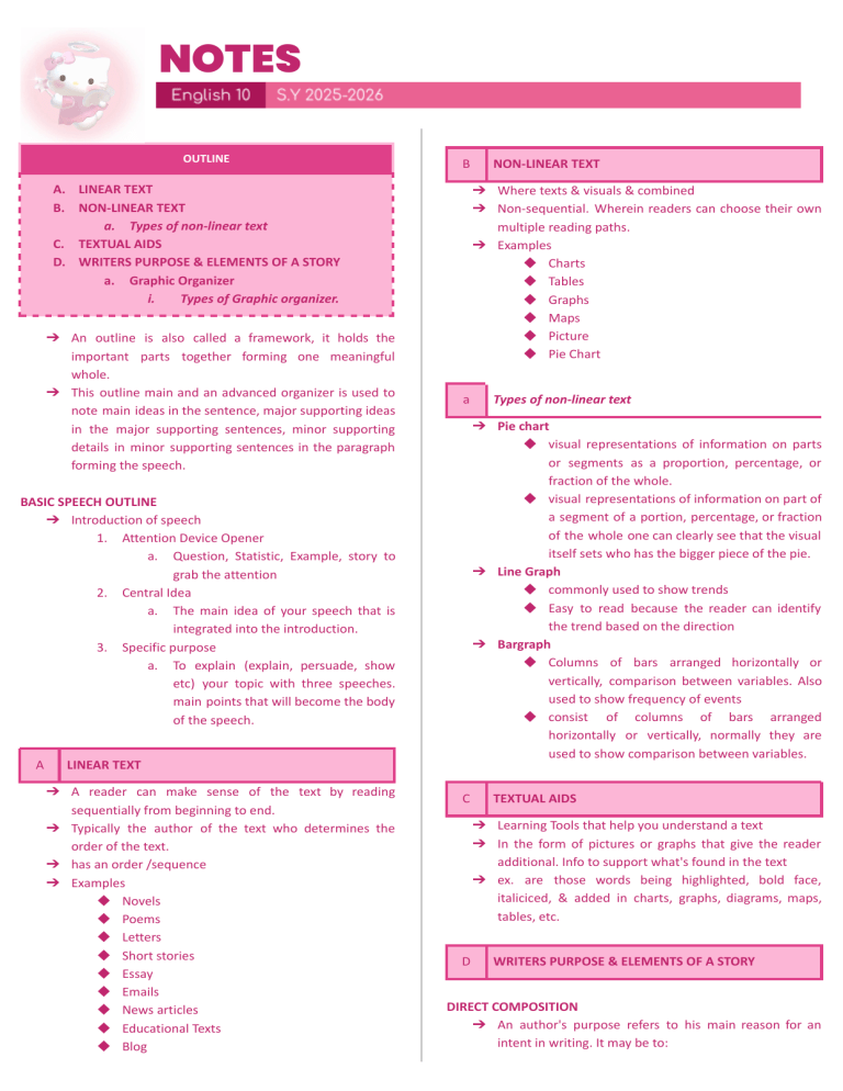 English 10 Notes: Linear & Non-Linear Text, Story Elements, Speech Outline