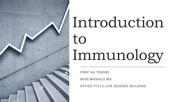 Introduction to Immunology: Basics & Components