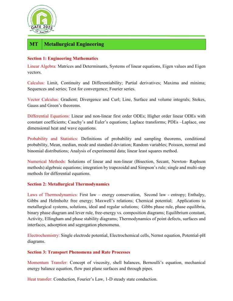 Metallurgical Engineering Syllabus