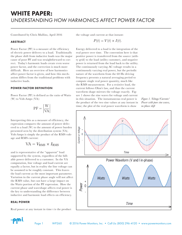 WP260 Understanding How Harmonics Affect Power Factor