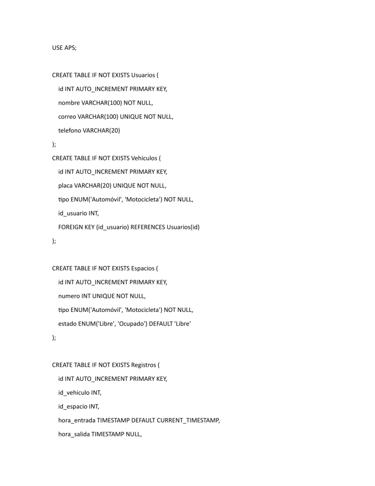 Parking Management System SQL Database Schema