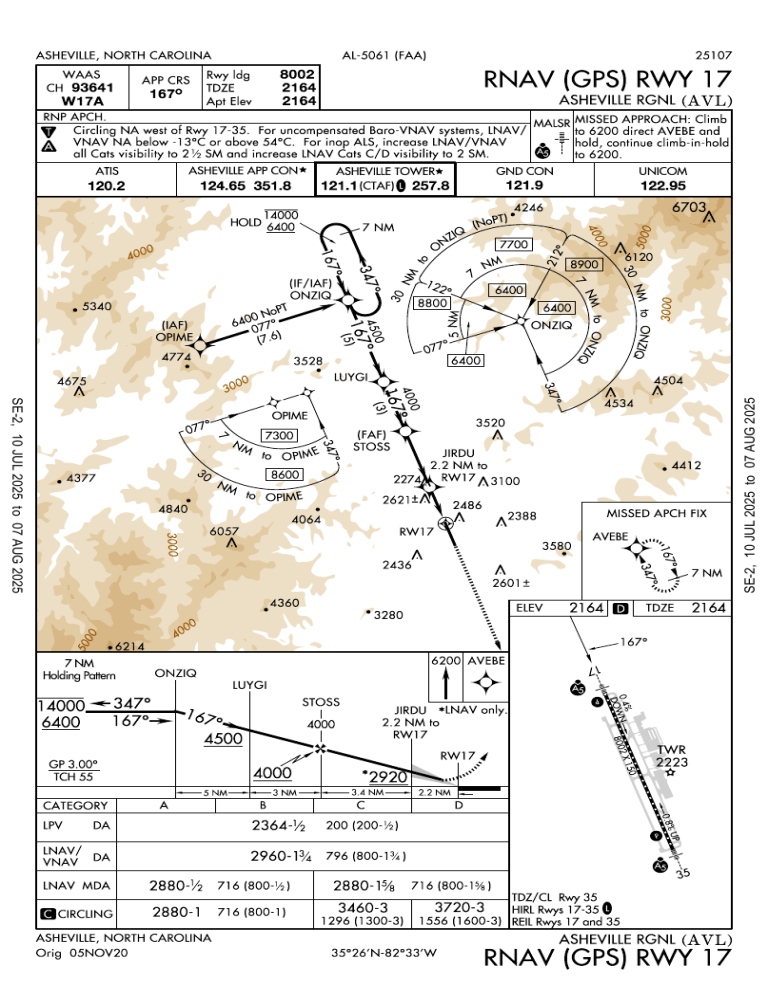 Asheville RGNL (AVL) RNAV (GPS) RWY 17 Approach Chart
