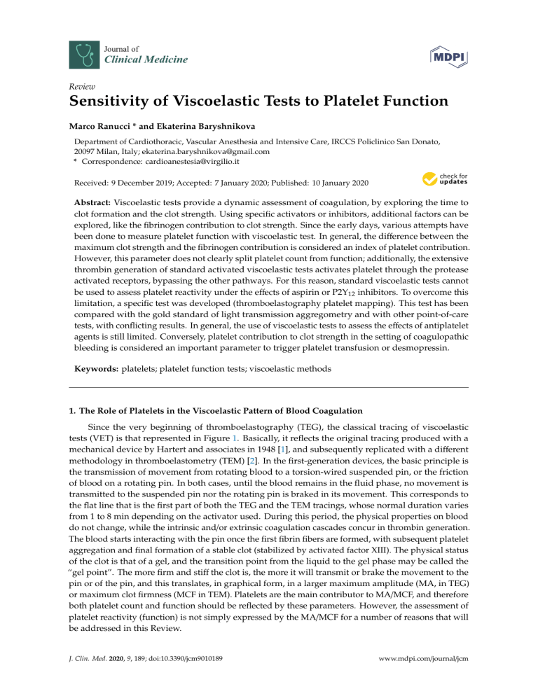 Viscoelastic Tests & Platelet Function: A Sensitivity Review
