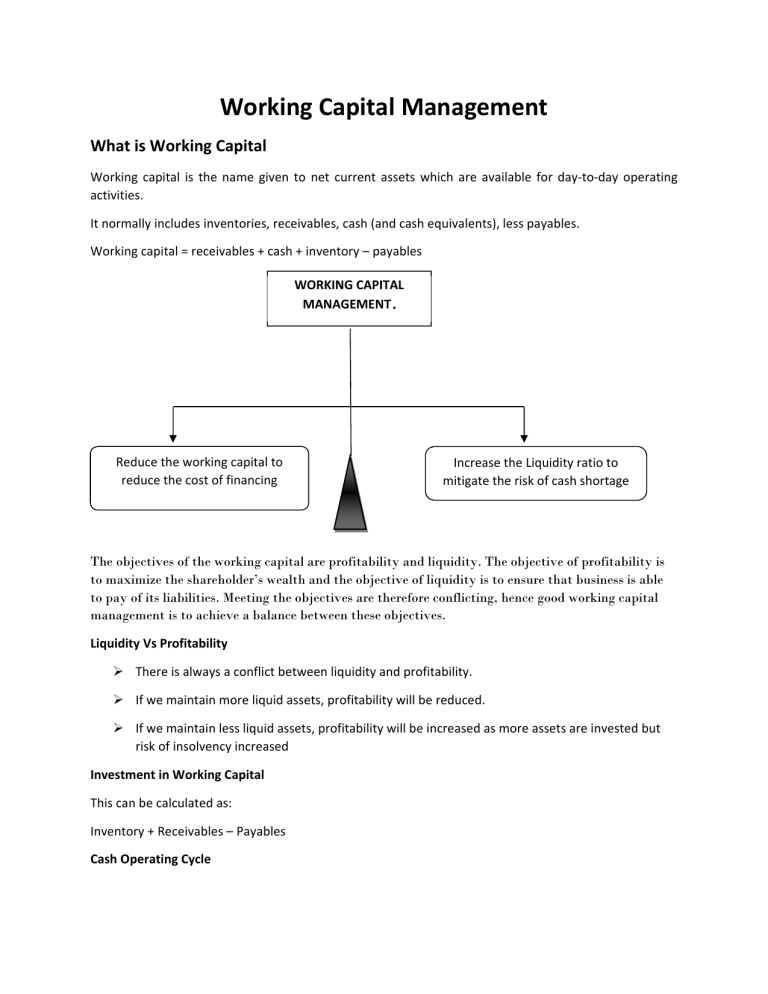 Working Capital Management: Key Concepts & Ratios