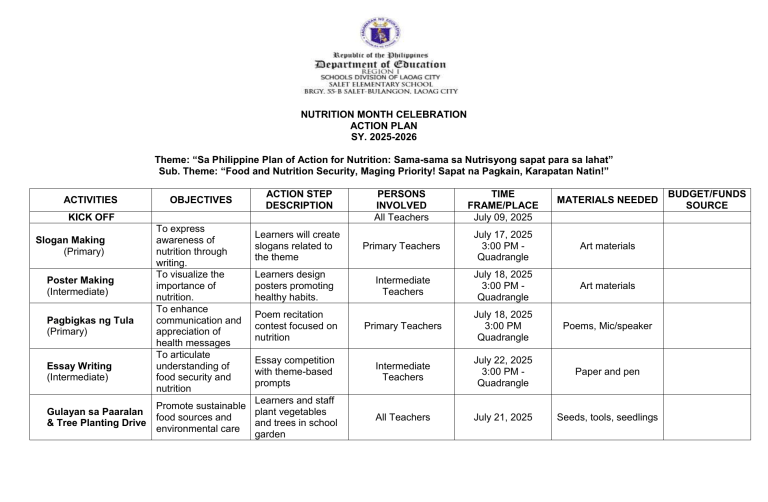 Nutrition Month Celebration Action Plan SY 2025-2026 - Salet School