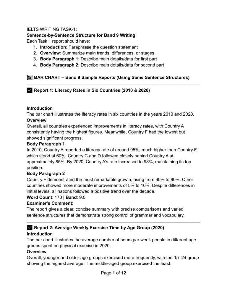 IELTS Writing Task 1: Band 9 Sentence Structure & Sample Reports