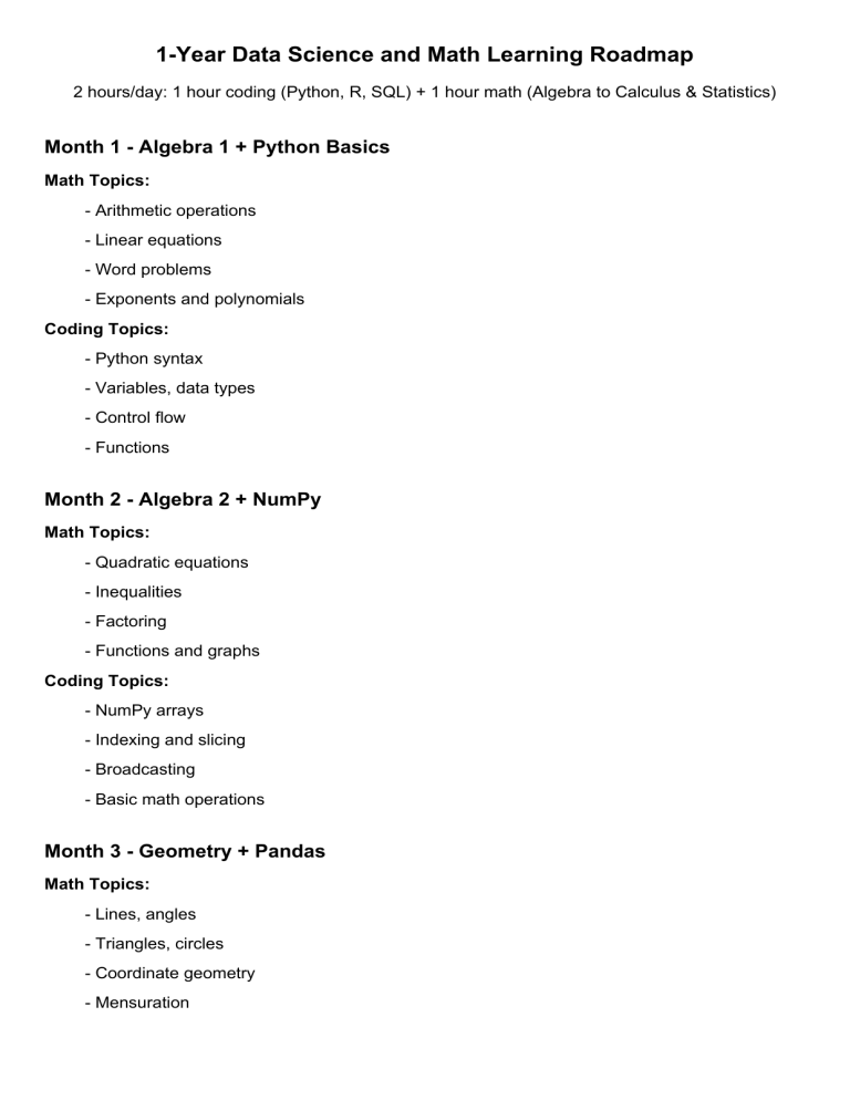 1-Year Data Science & Math Learning Roadmap