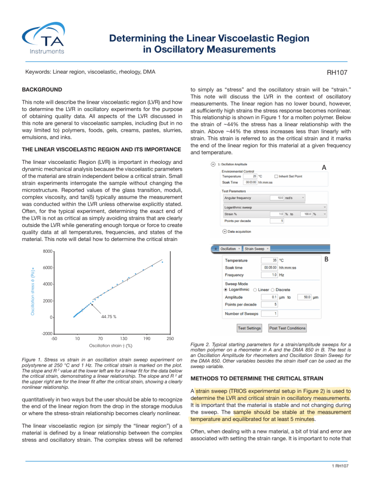 Linear Viscoelastic Region Determination in Oscillatory Measurements