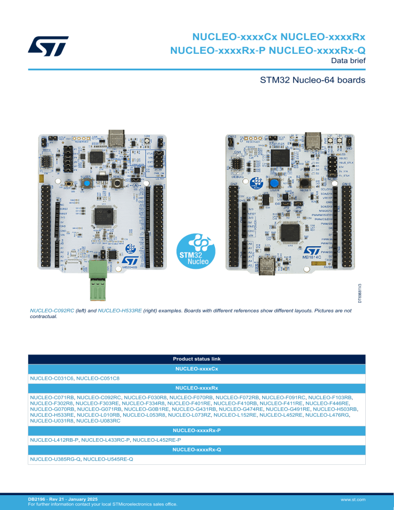 STM32 Nucleo-64 Boards Data Brief: Features & Models Overview