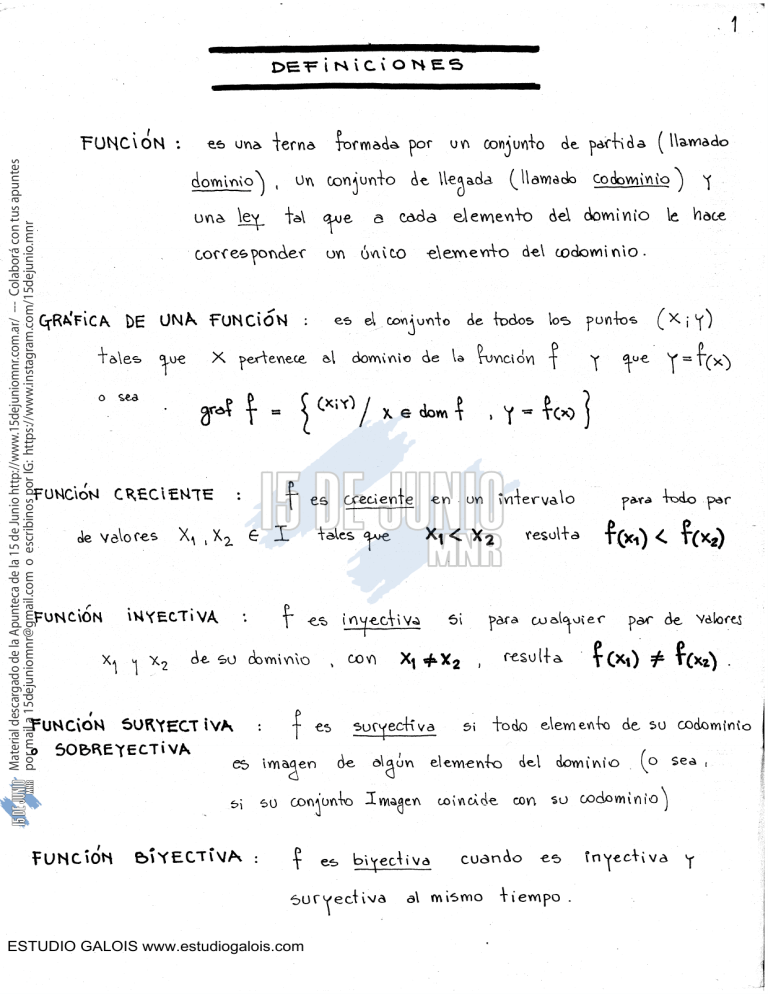 Function Definitions: Injective, Surjective, Bijective