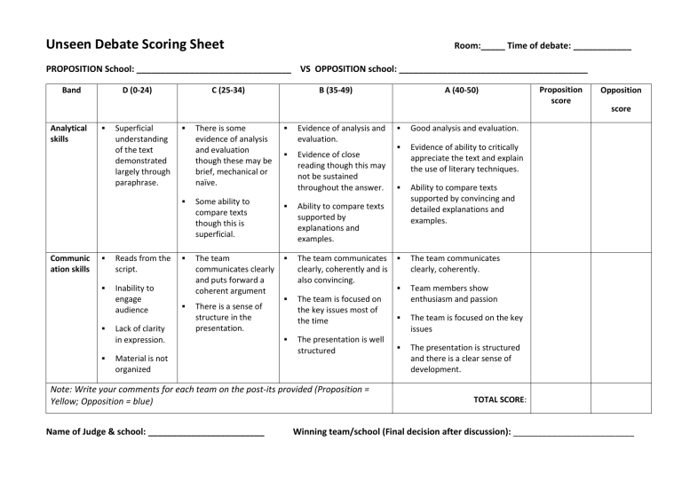 Unseen Debate Scoring Sheet: Analytical & Communication Skills Rubric