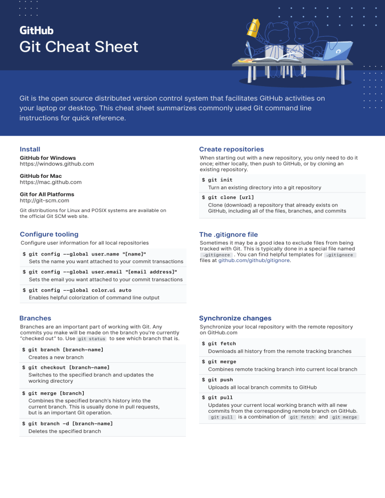 Git & GitHub Cheat Sheet: Essential Commands for Version Control