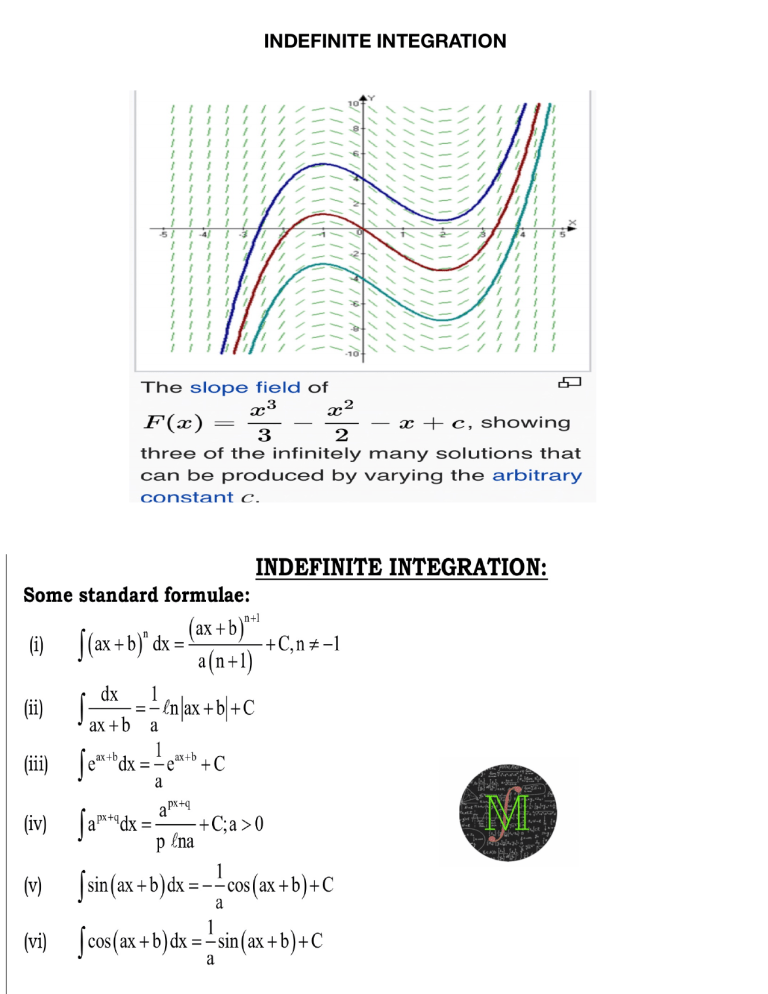 Indefinite Integration Formulas & Techniques | Calculus Reference Guide