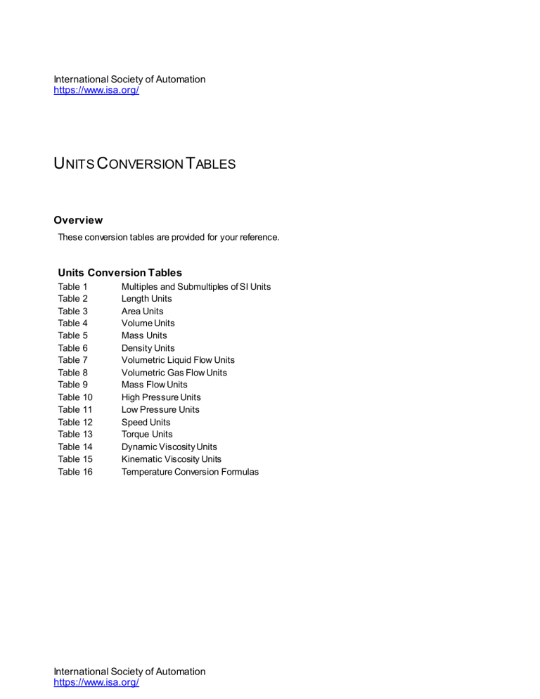 Units Conversion Tables: SI, Length, Pressure, Flow, Temperature