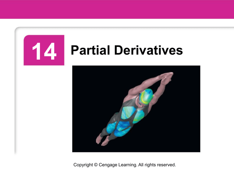 Partial Derivatives: Functions of Several Variables