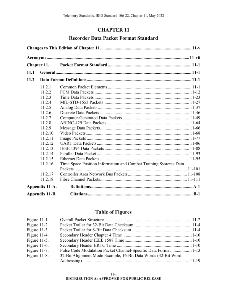 IRIG 106-22 Chapter 11: Recorder Data Packet Format Standard