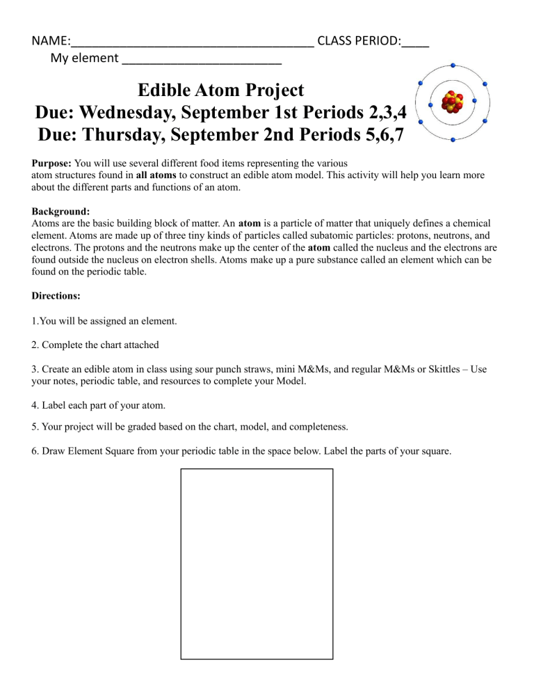 Edible Atom Project: Science Worksheet for Students