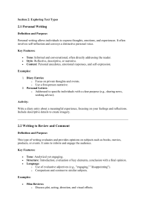 Types of Writing: Narrative, Descriptive, Expository, Persuasive