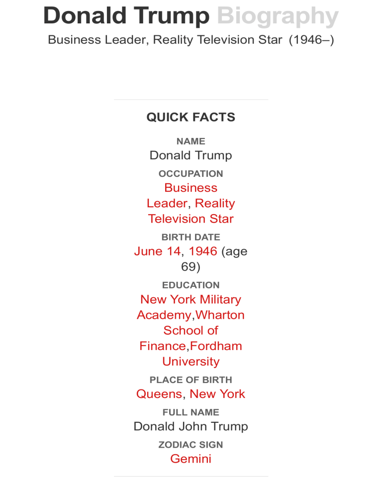 Donald Trump Biography: Business Leader, TV Star, Presidential Candidate