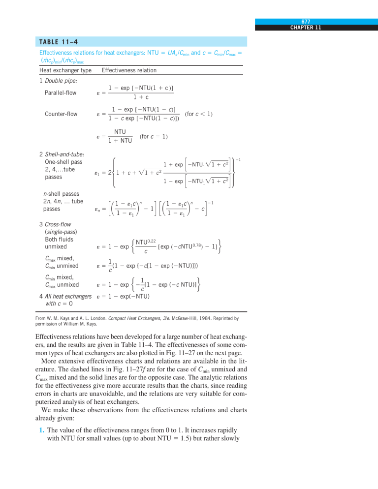 Heat Exchanger Effectiveness: NTU Method & Relations