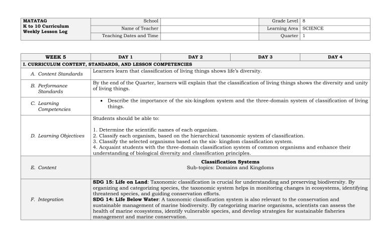 Grade 8 Science: Classification Systems Lesson Log