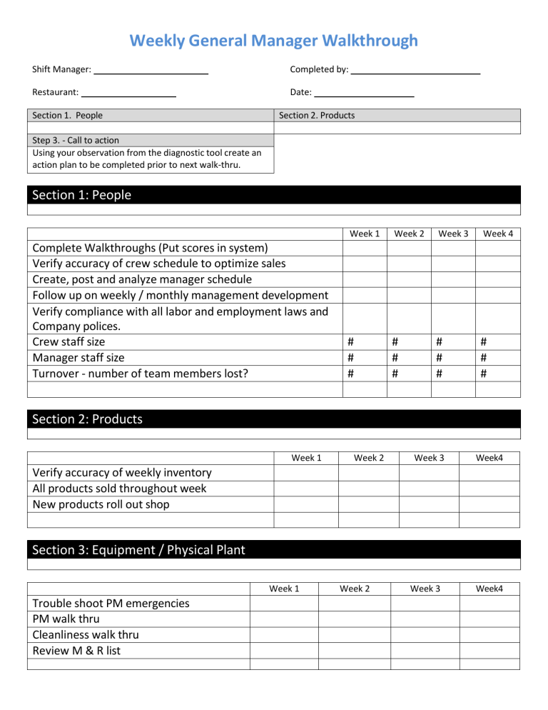 Weekly General Manager Walkthrough Checklist