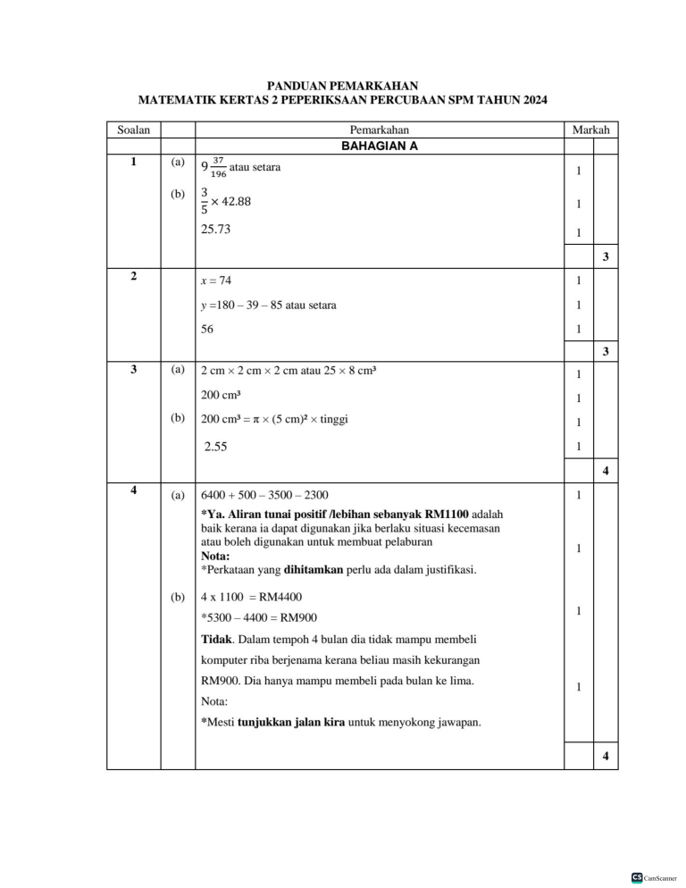 SPM 2024 Mathematics Paper 2 Marking Scheme