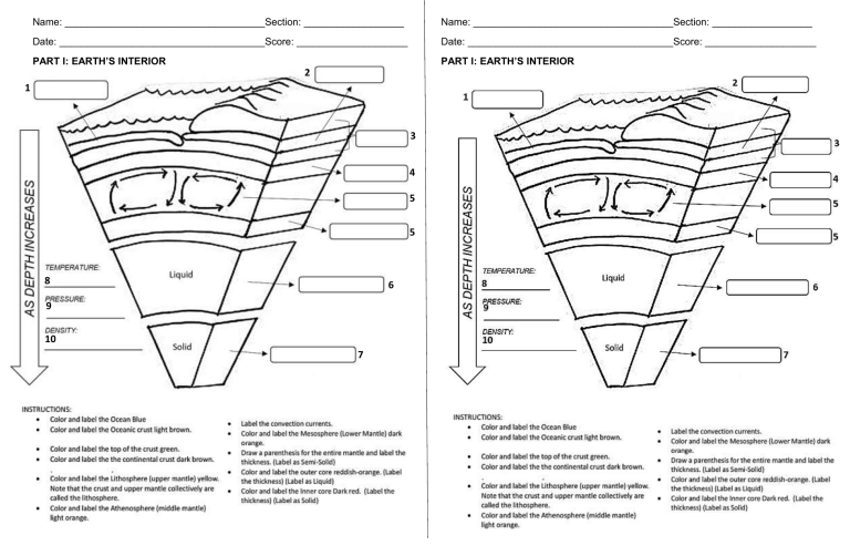 Earth's Interior & Seismic Waves: Layers, Discontinuities, Waves