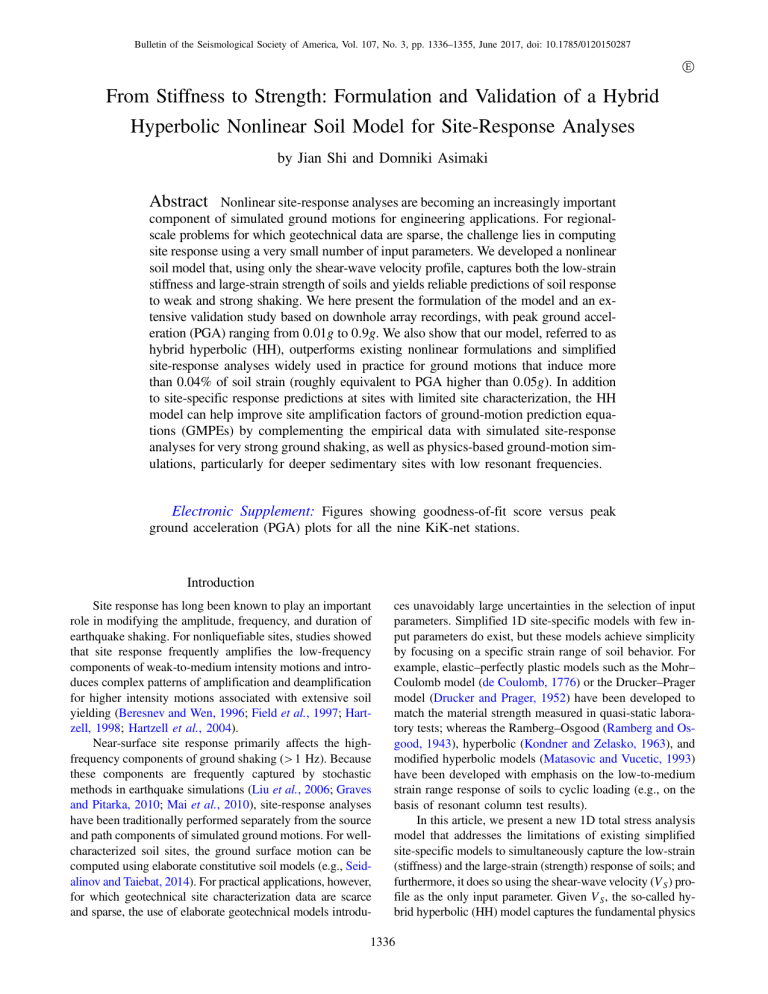 Hybrid Hyperbolic Soil Model: Formulation & Validation for Site Response