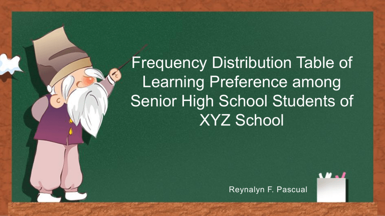 Learning Preferences of Senior High School Students