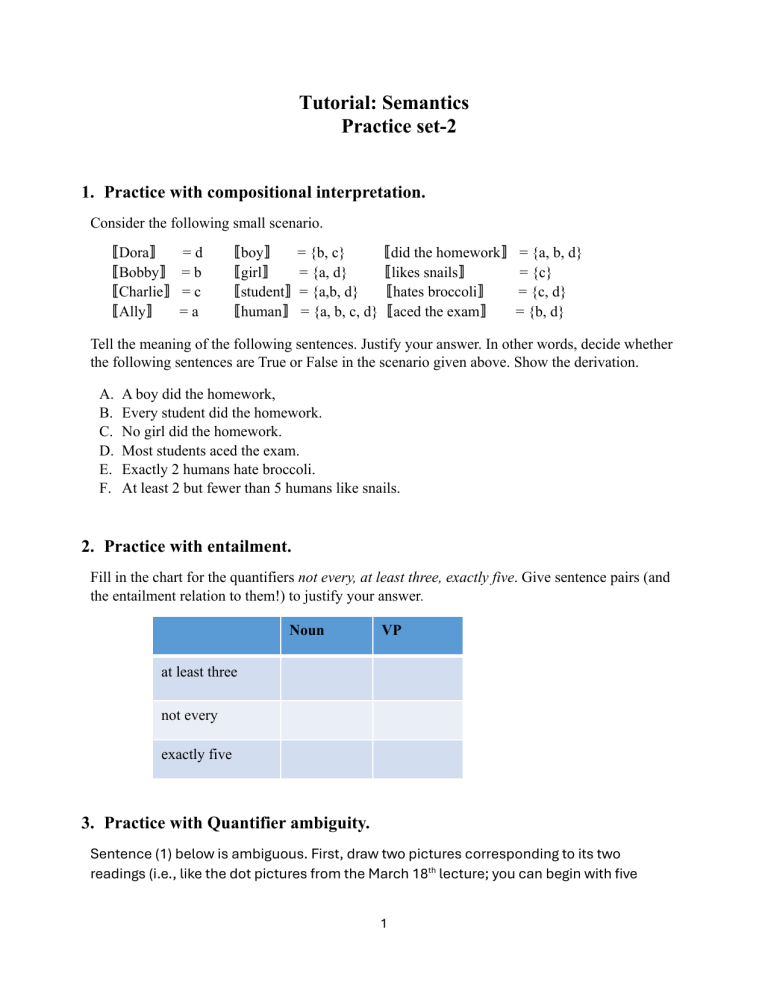 Semantics Practice Set 2: Compositional Interpretation & Quantifiers