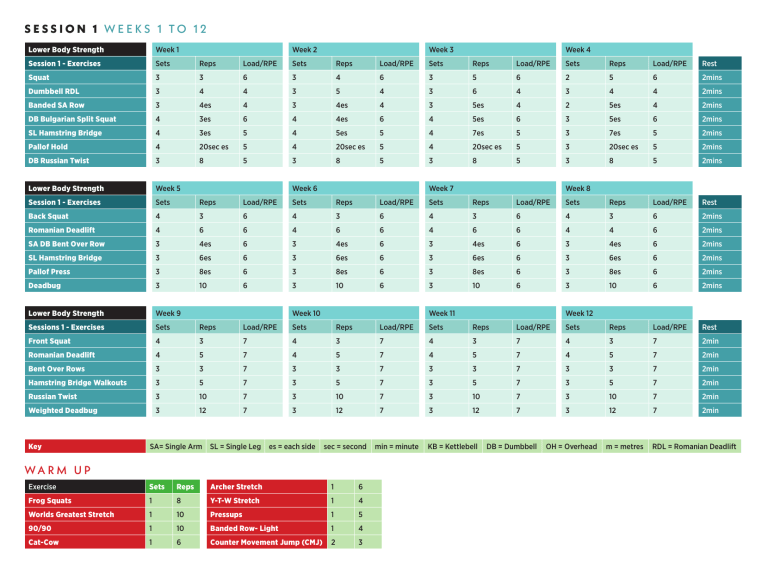 12-Week Lower Body Strength Training Program | Session 1 & 2