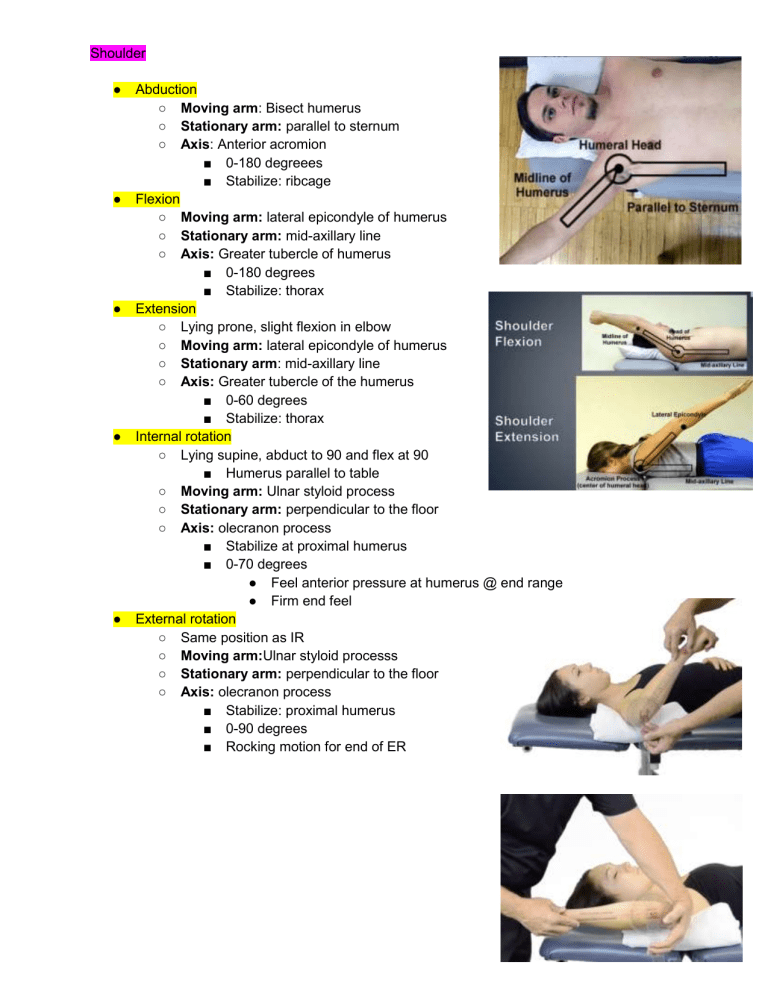 Joint Range of Motion Measurement Guide: Upper & Lower Body ROM