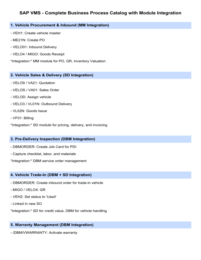 SAP VMS Business Process Catalog with Module Integration