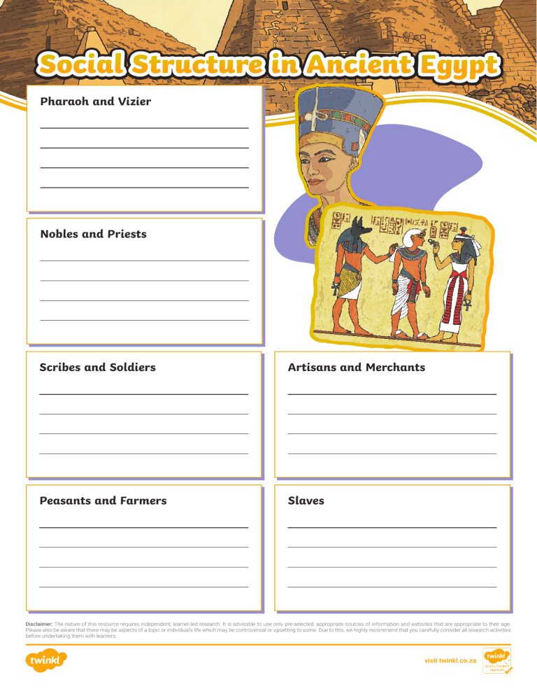 Social Structure in Ancient Egypt Worksheet | History Activity